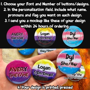 Gemalte Pride Flag Custom Name & Pronomen Buttons Personalisierter ...