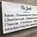 The South Painted Wood Sign: Southern Saying Home Decor - Etsy
