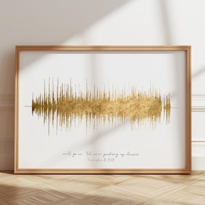 Custom Soundwave Art on Canvas Sound Wave Art Print Personalized ...