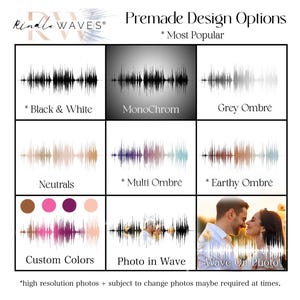 Two Piece Set Custom Sound Wave Art Soundwave Art Prints Above Bed ...