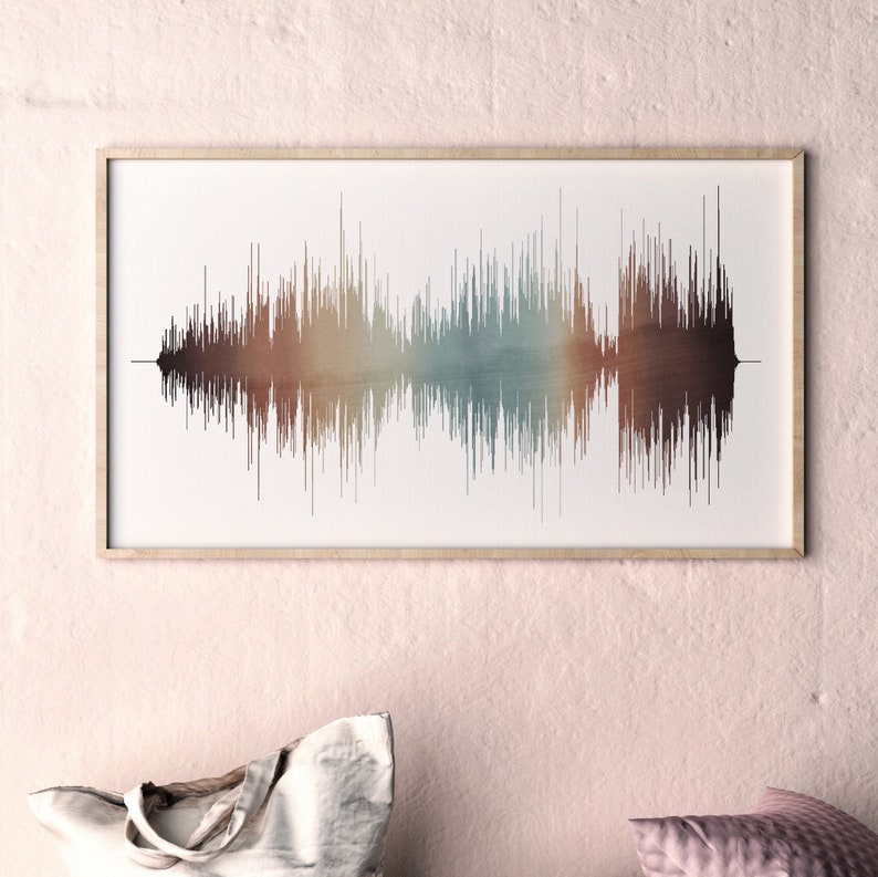 Custom Sound Wave Art Valentines Day Gift Gift for Wife | Etsy