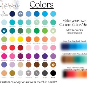 Custom Soundwave Art on Canvas Sound Wave Art Print Custom Soundwave ...