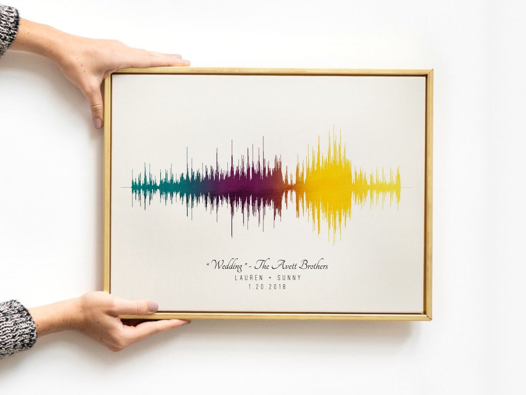 Custom Sound Wave Art, Valentines Day Gift, Gift for Wife, Waveform Art ...