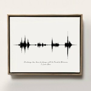 Song Sound Wave Art Song Into Soundwave Custom Sound Wave Poster ...