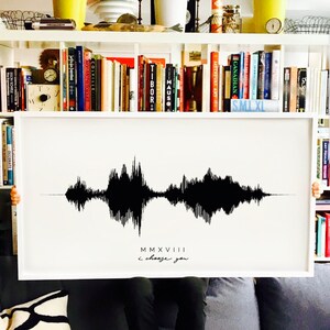 Song Sound Wave Art Song Into Soundwave Custom Sound Wave Poster ...