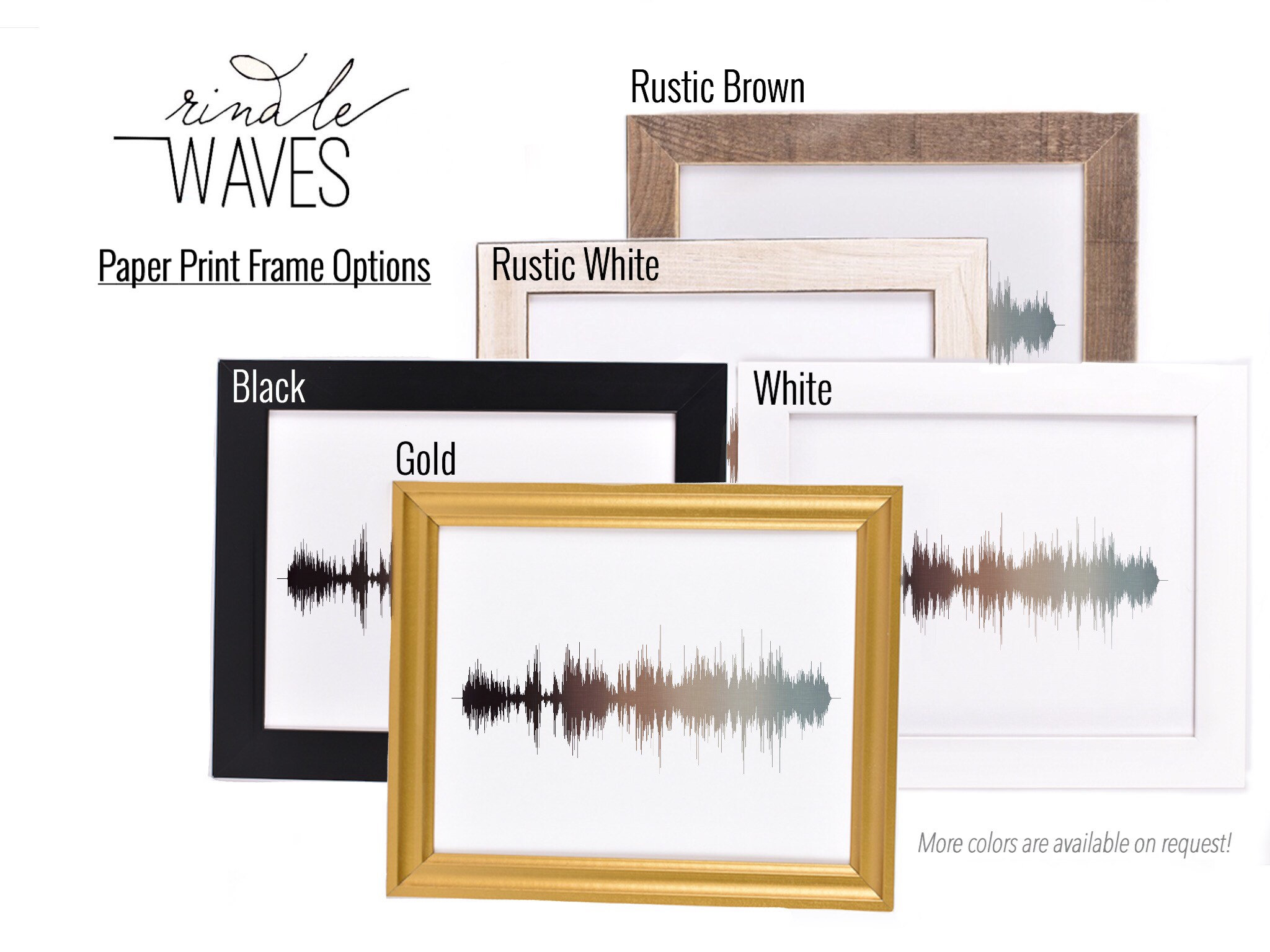 Audiologist Gift Sound Wave Art Print Audiology Gift ENT | Etsy
