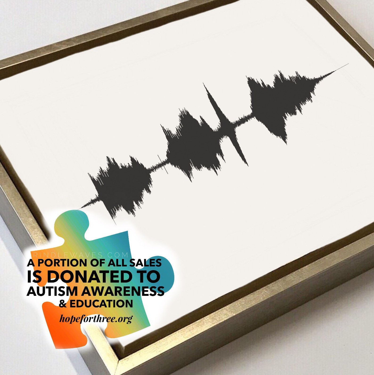 Sound Wave Band Poster Art Art for Music Room Gift for | Etsy