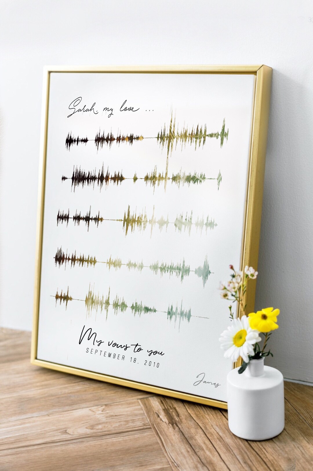 Large Custom Sound Wave Art on Canvas Personalized Sound Wave - Etsy