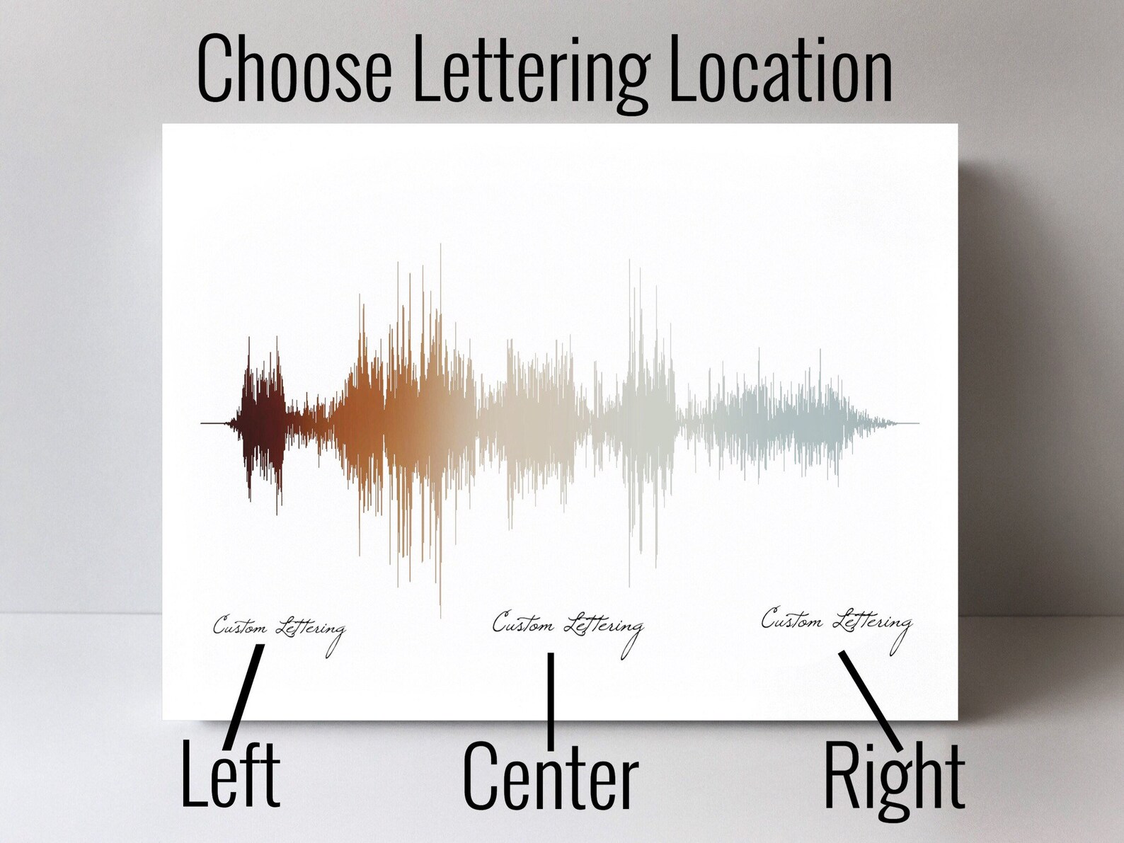 Custom Voice and Sound Art Print Soundwave Art Print | Etsy