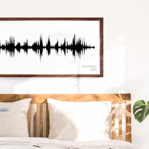 Custom Sound Wave Art, Valentines Day Gift, Gift for Wife, Waveform Art ...