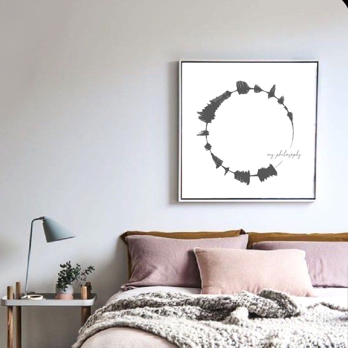 Custom Waveform Art Spiral Custom Sound Art Print Soundwave - Etsy