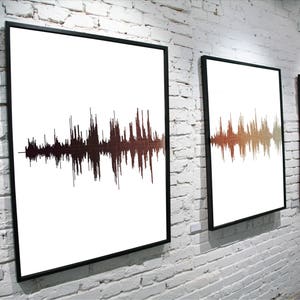 Three Piece Set Custom Sound Wave Art Sound Wave Art Prints Custom ...