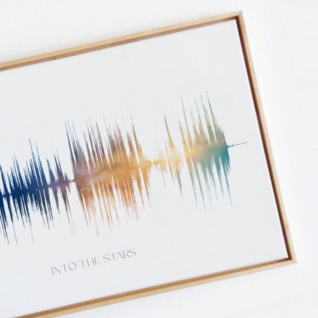 Personalized Sound Wave Art Wedding Anniversary Gift Custom Audio ...