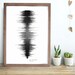 Sound Wave, Band Poster Art, Art for Music Room, Gift for Musician ...