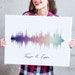 Custom Sound Wave Art Valentines Day Gift Gift for Wife - Etsy