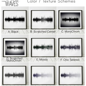 Sound Wave, Band Poster Art, Art for Music Room, Gift for Musician ...