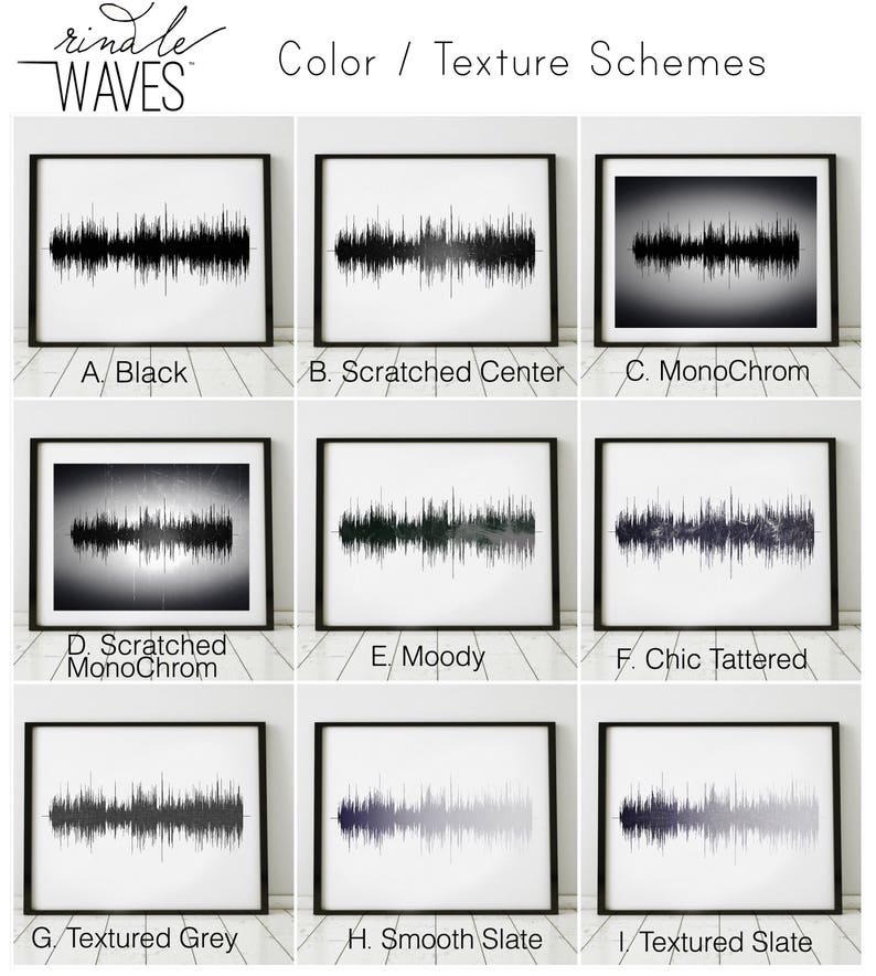 Sound Wave Band Poster Art Art for Music Room Gift for - Etsy