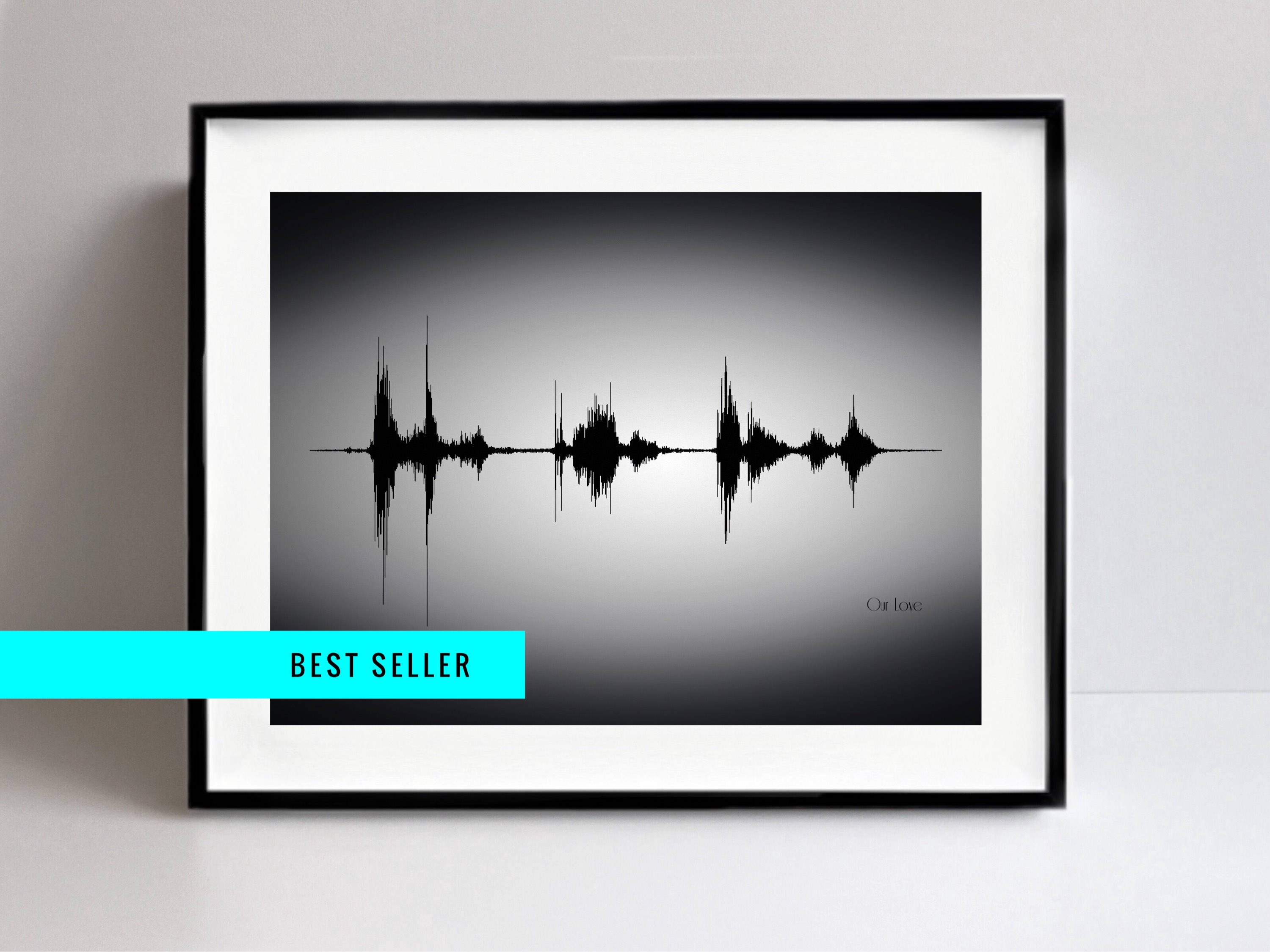 Sound Wave Band Poster Art Art for Music Room Gift for | Etsy