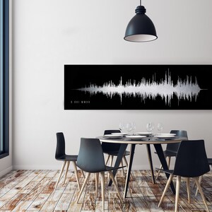 Personalized Gift Sound Wave Art Soundwave Art Print Custom Gift to ...