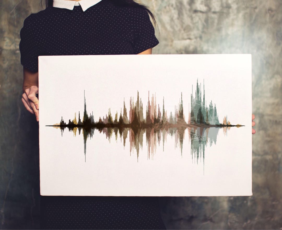 Custom Sound Wave Art Prints Song Lyrics Wall Art Song Wave Art Song ...