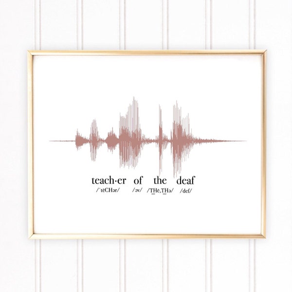 Deaf Art - Etsy