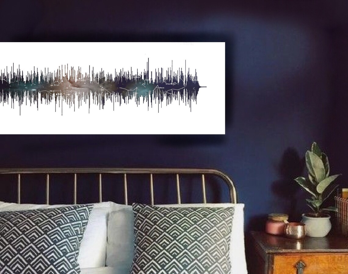 Custom Night Sky Sound Wave Art on Canvas Sound Wave Art | Etsy