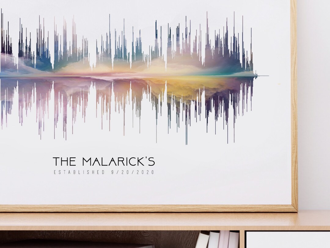 Soundwave Song Sound Wave Art Song Into Soundwave Custom Sound Wave ...