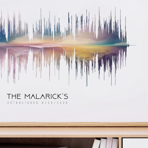 Song Sound Wave Art Song Into Soundwave Custom Sound Wave - Etsy