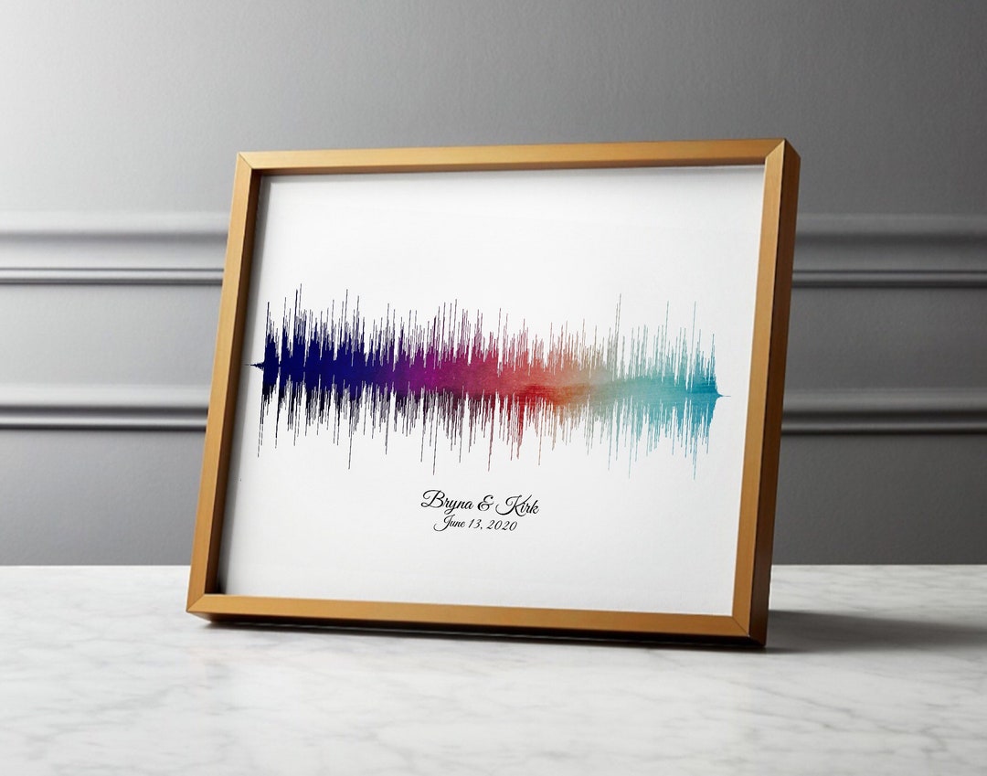Custom Song Print, Unique Gifts for Men Christmas, Personalized Gift ...