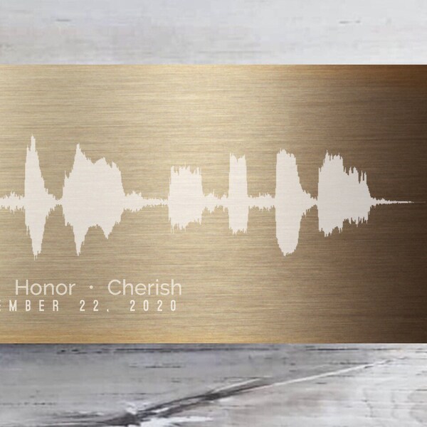 Techy Wall Art - Etsy