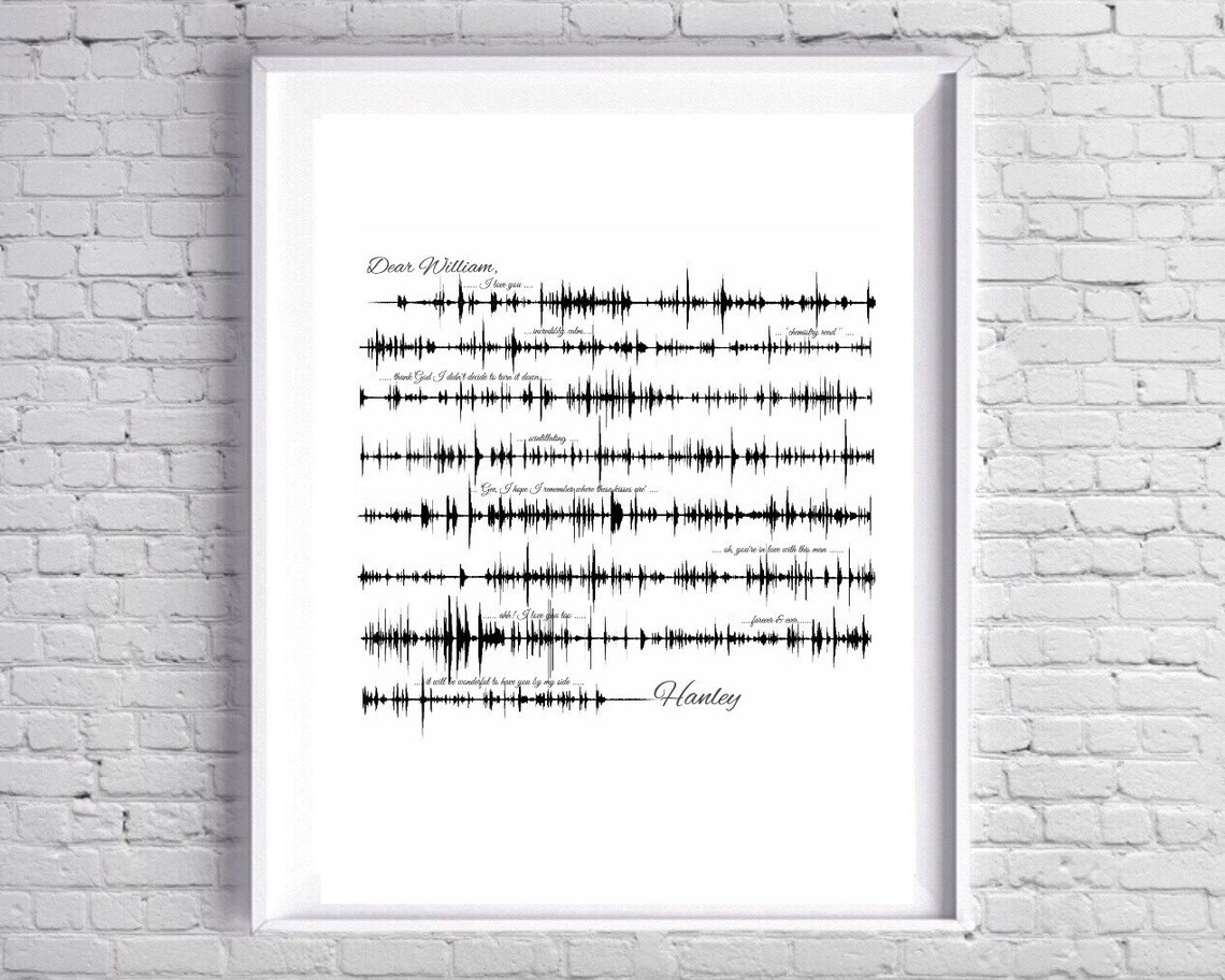 Large Custom Sound Wave Art on Canvas Personalized Sound Wave | Etsy