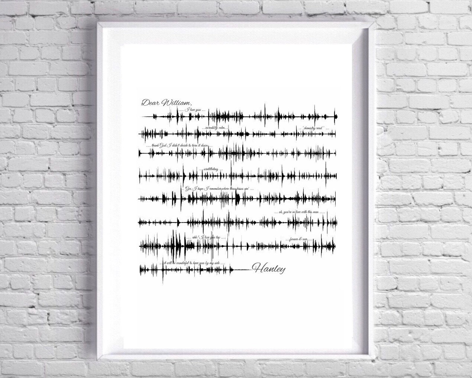 Large Custom Sound Wave Art on Canvas Personalized Sound Wave | Etsy