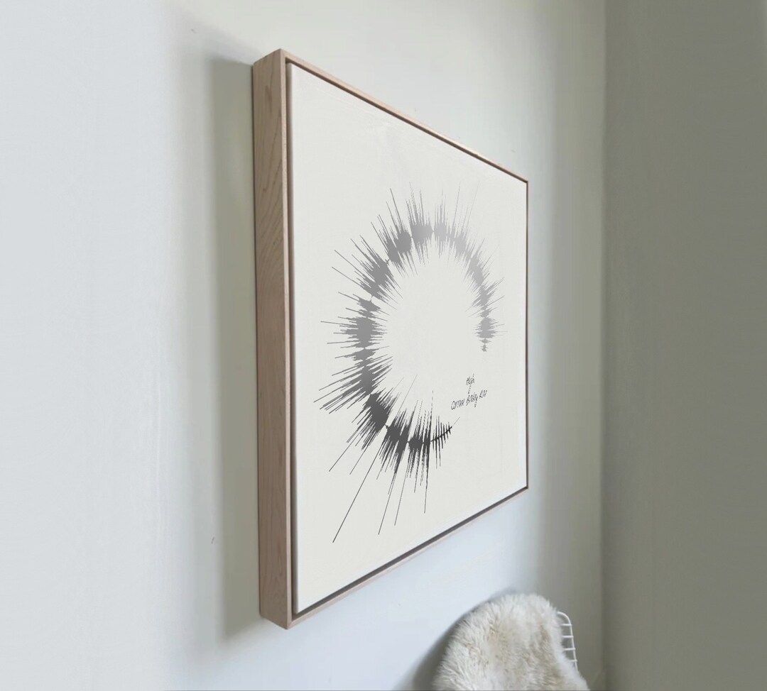 Customizable Sound Wave Art Print Custom Song Soundwave Gift ...