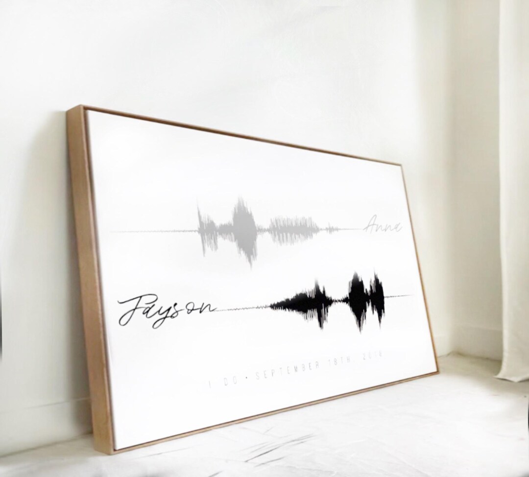 Voice Visualization Art Customizable Couple Gift Special Moment ...