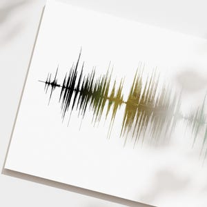 Custom Soundwave Art on Canvas Sound Wave Art Print Personalized ...