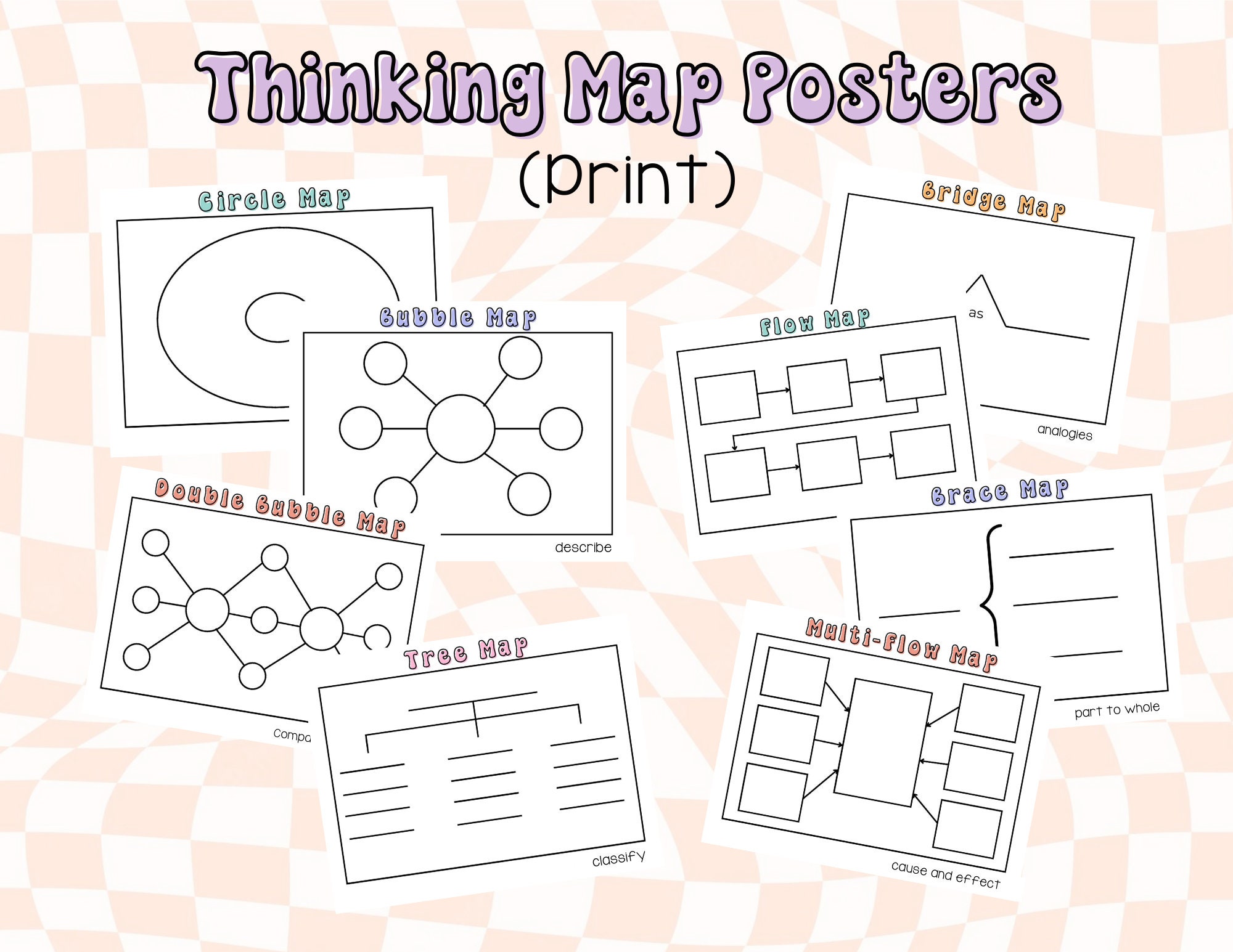 Thinking Map Posters (print) - Etsy