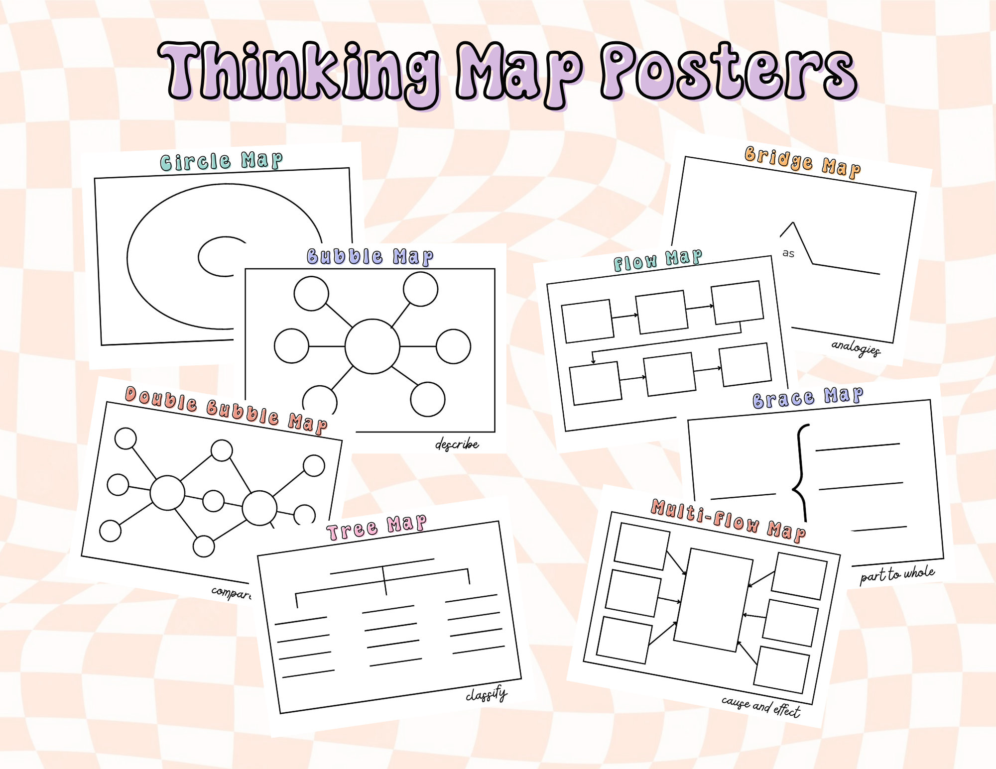 Thinking Map Graphic Organizer Posters - Etsy