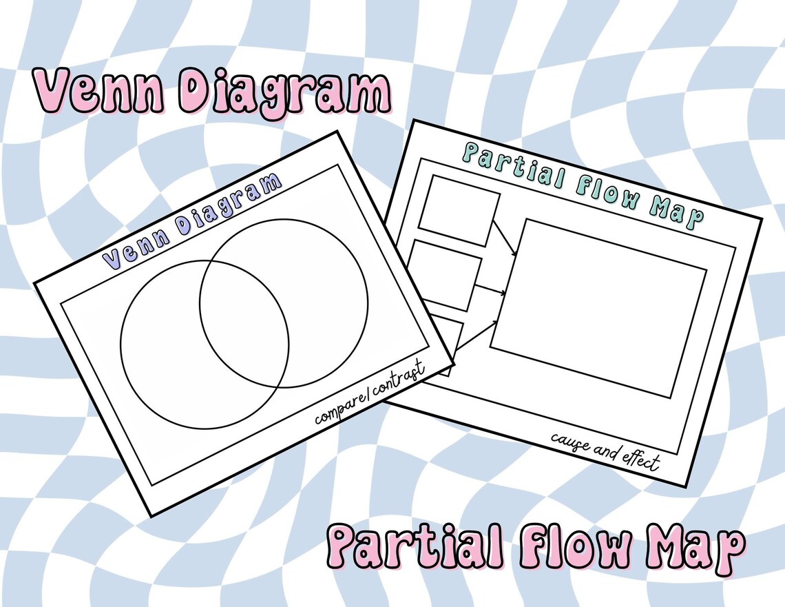 Thinking Maps: Venn Diagram, Partial Flow Map - Etsy