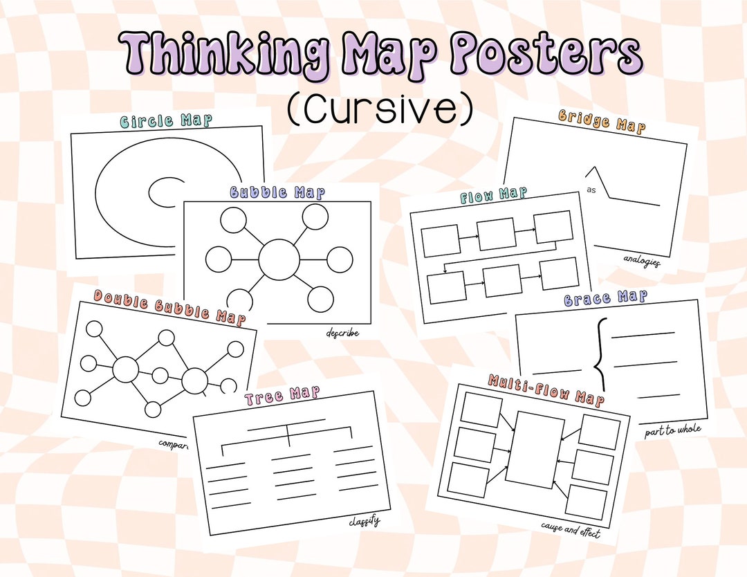 Thinking Map Posters (cursive) - Etsy