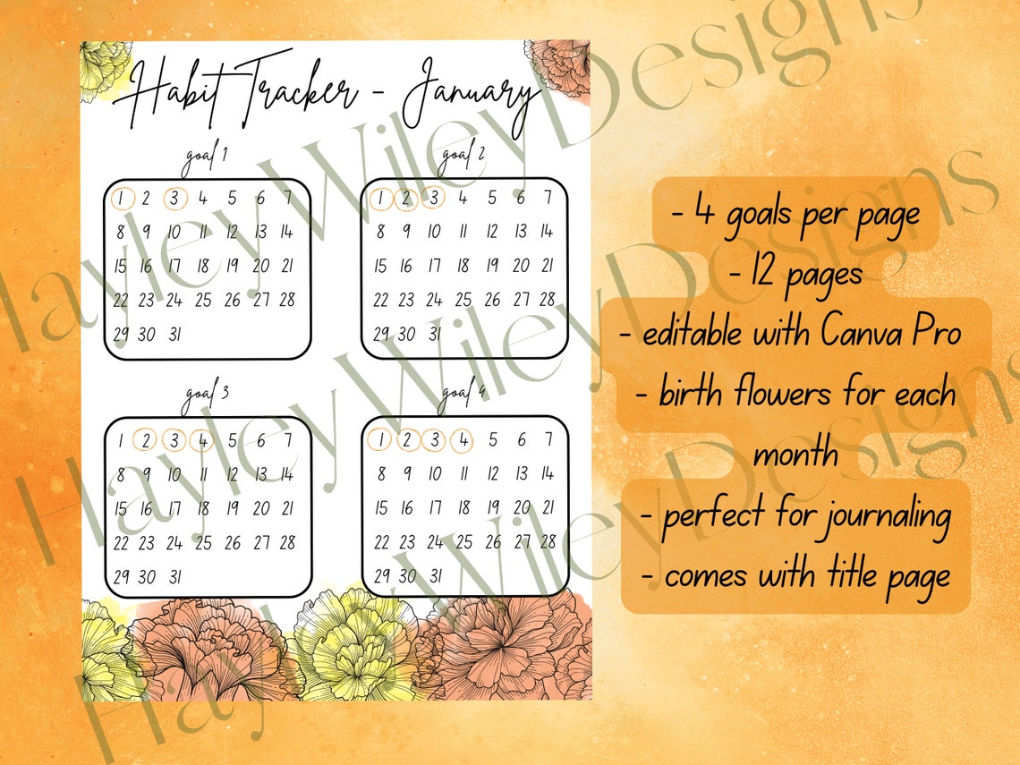 2023 Habit Tracker Editable Habit Tracker Canva Pro Template ...