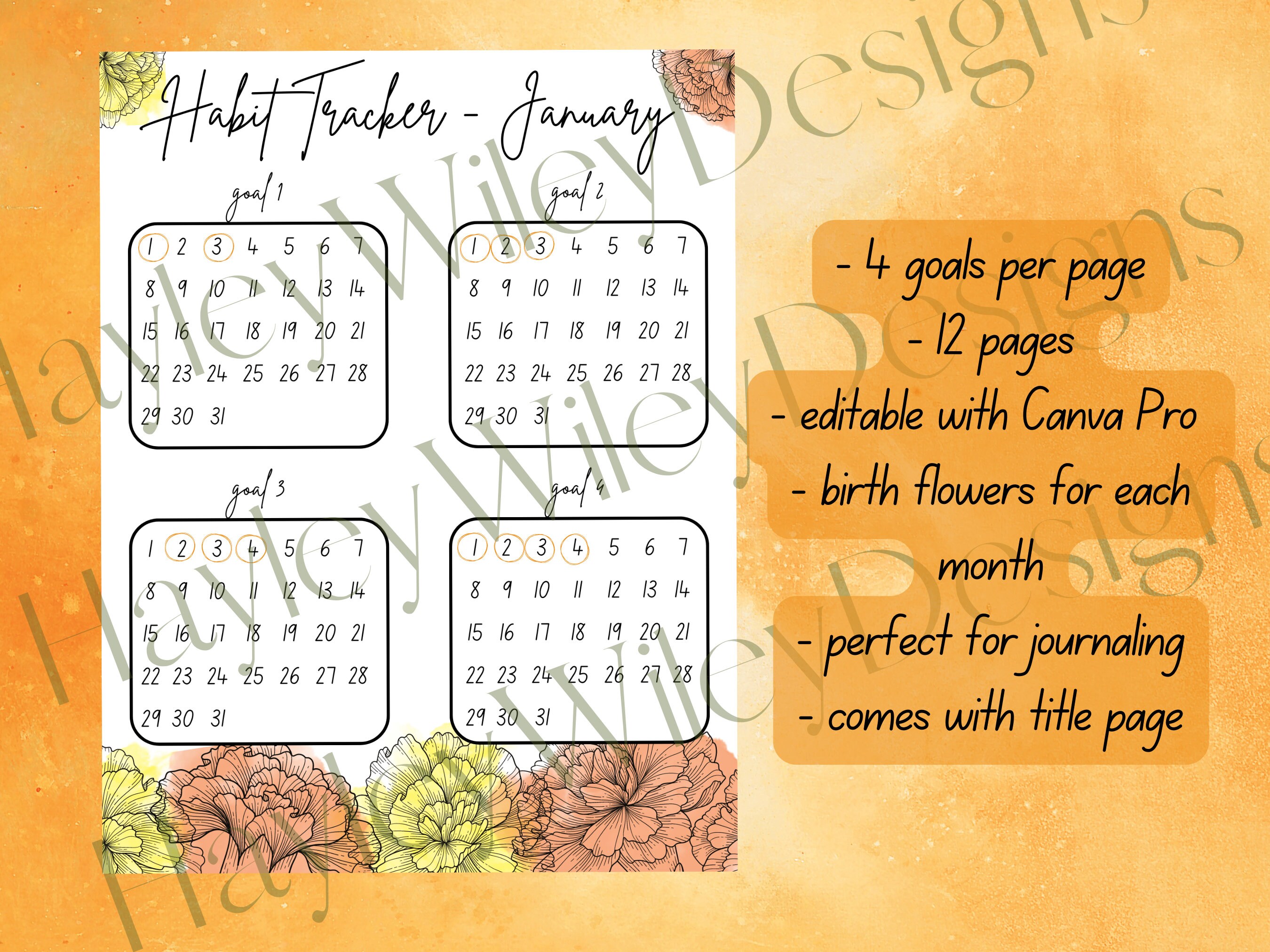 2023 Habit Tracker Editable Habit Tracker Canva Pro Template ...