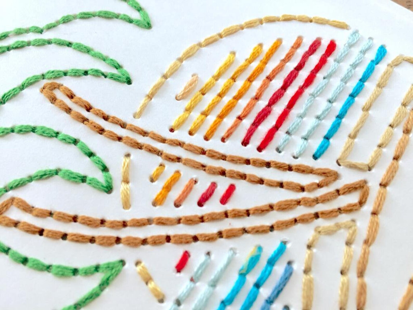 Sunset Card | Palm Tree Card | Beach | Coastal Card | Handmade Sewn ...