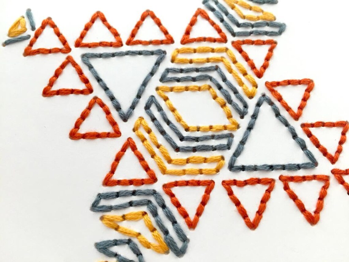 Navajo Design Embroidered Greeting Card | Handmade Sewn Card | Navajo ...