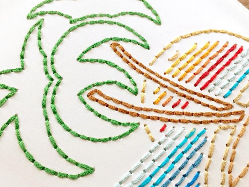 Sunset Card | Palm Tree Card | Beach | Coastal Card | Handmade Sewn ...