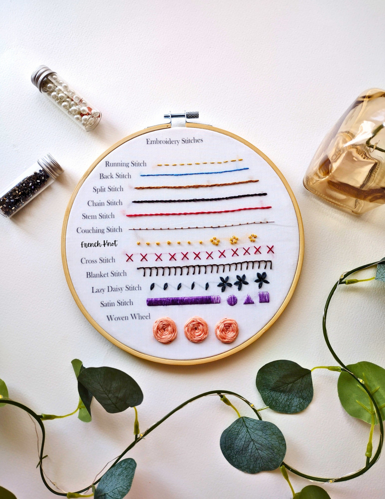 DIY Embroidery Kit | Basic Embroidery Stitches | Embroidery Pattern ...