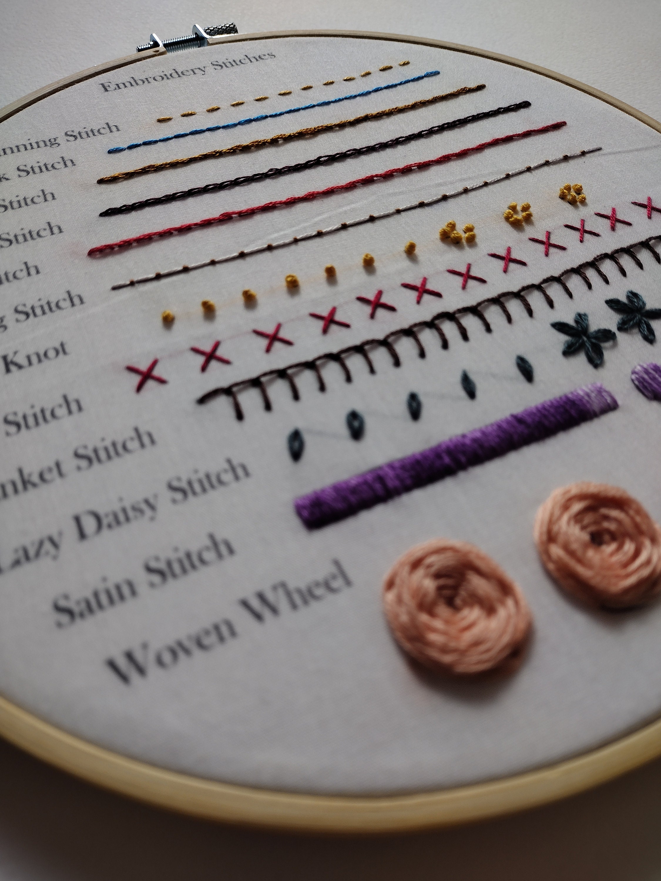 Embroidery Basic Stitches, Embroidery Pattern, Hand Embroidery, Flower ...