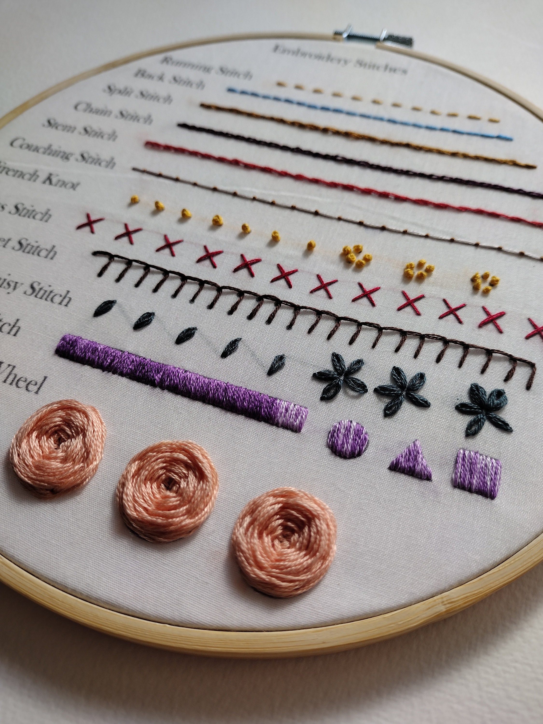Embroidery Basic Stitches, Embroidery Pattern, Hand Embroidery, Flower Embroidery, Embroidery ...