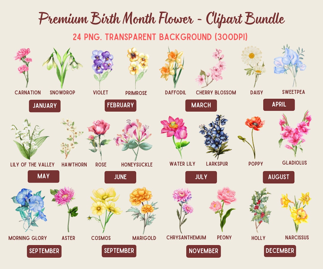 Birth Month Flowers Clipart Bundle, DIY Birth Month Flower for Mother’s ...