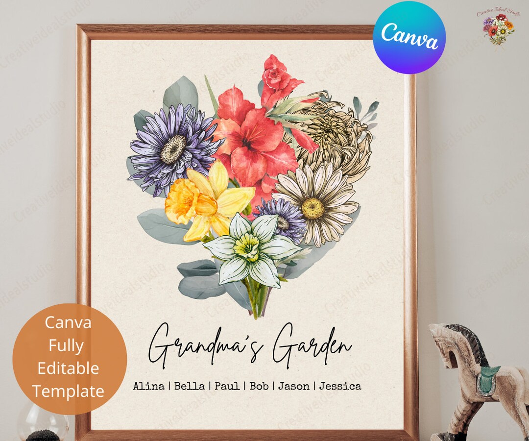 Canva Birth Flower Editable Template, Mother's Day Gift, Custom Birth ...