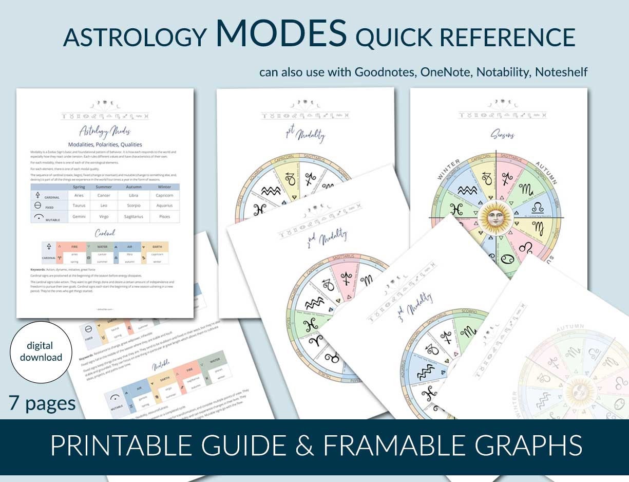 Astrology Modalities Cheat Sheet Package, Printable Quick Reference ...